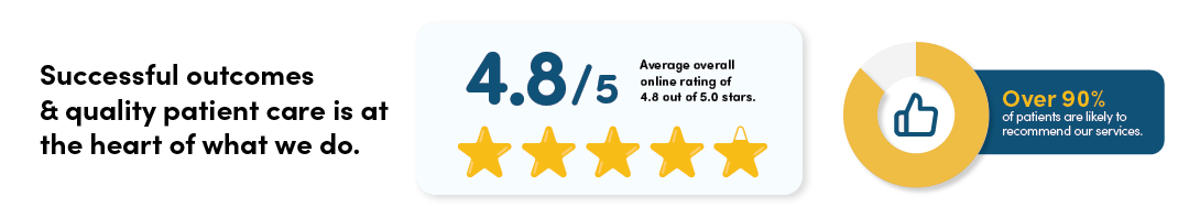 PRN | Physical Rehabilitation Network